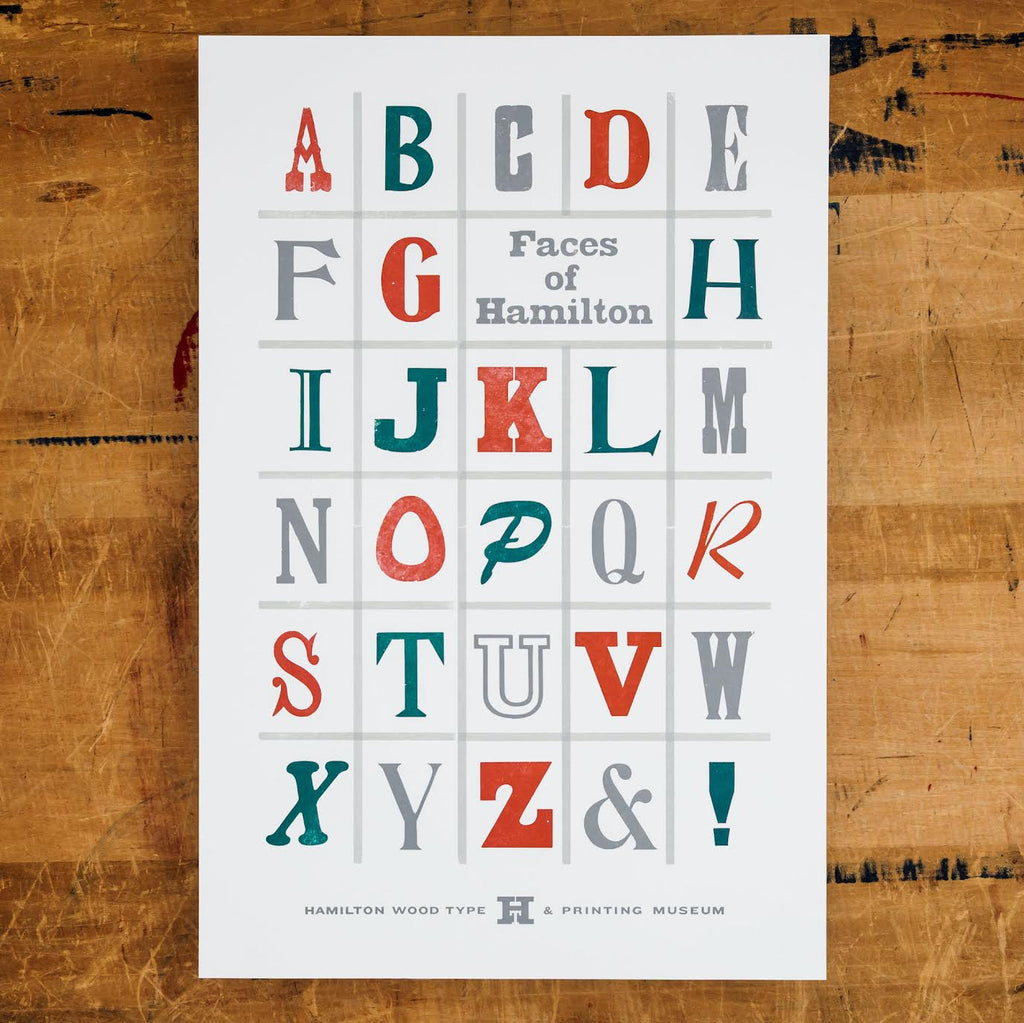 (Type)Faces of Hamilton Poster – Hamilton Wood Type Museum