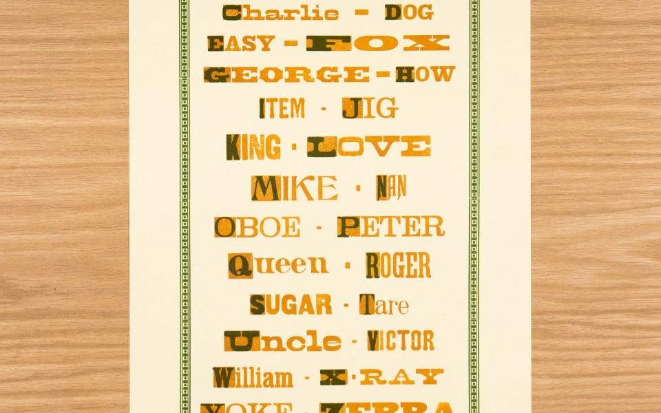 Original Print: Military Phonetic Alphabet – Hamilton Wood Type Museum